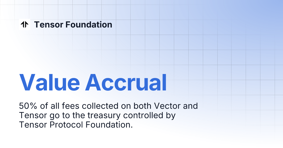 Value Accrual | Tensor Foundation
